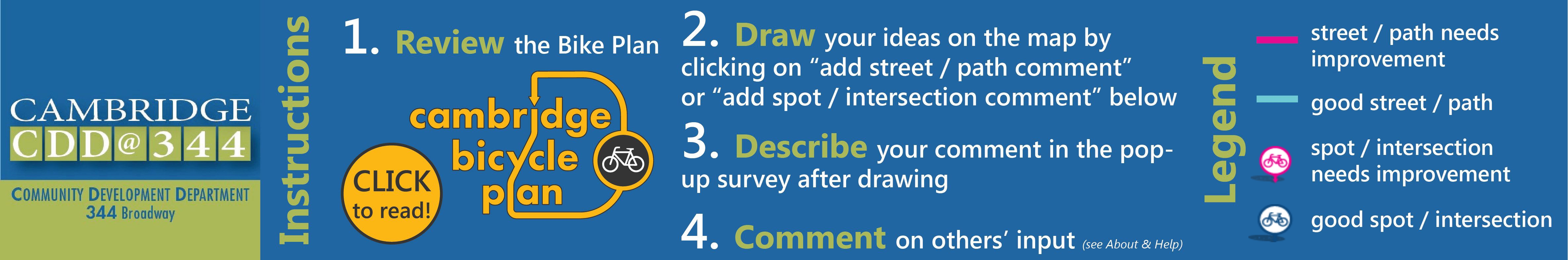 Cambridge Bicycle Network